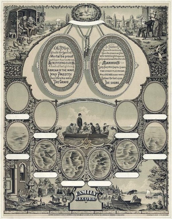 First & last names: How our ancestors got the names we use today ...