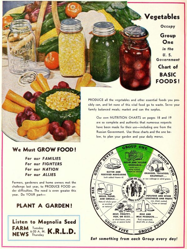 WWII Victory gardens from the 1940s: How people planted them, and how ...