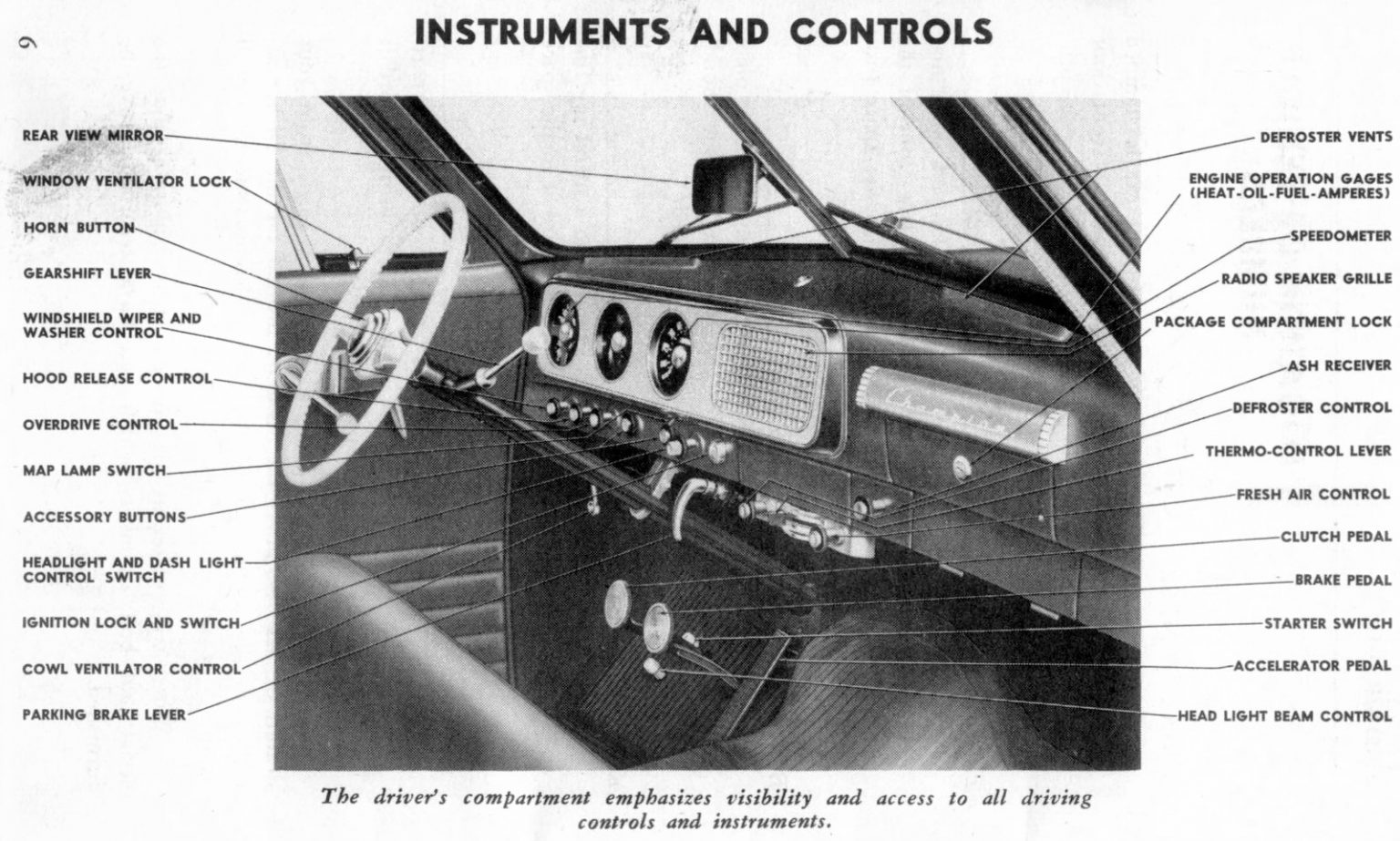 1940s Studebaker cars: Classic convertibles, sedans & Land Cruisers ...