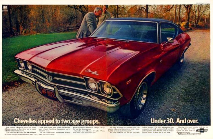 Check out the '69 Chevy Chevelle & Malibu, now cool collector cars ...