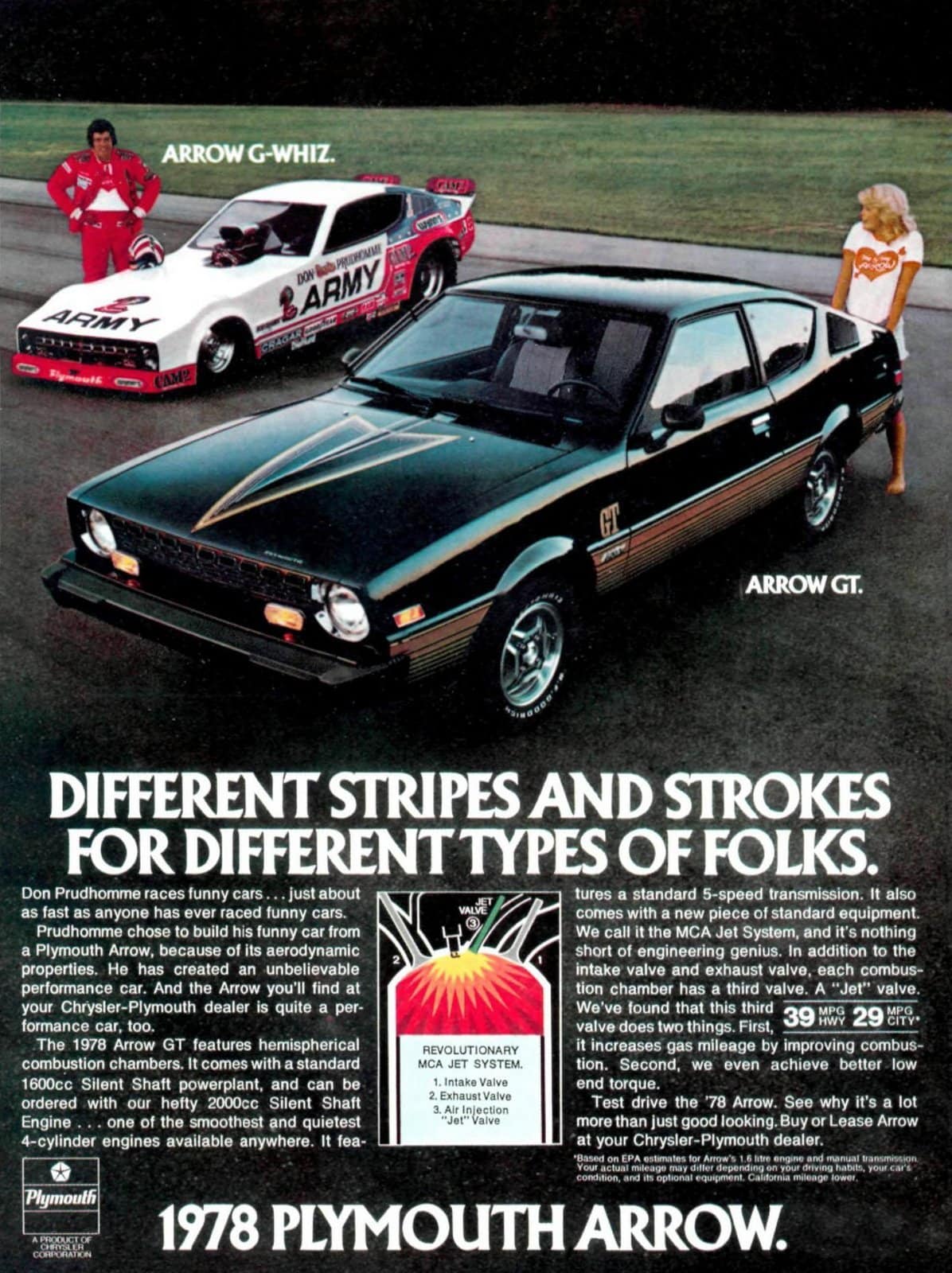 Plymouth Arrow: See some of these classic 70s compact cars - Click ...