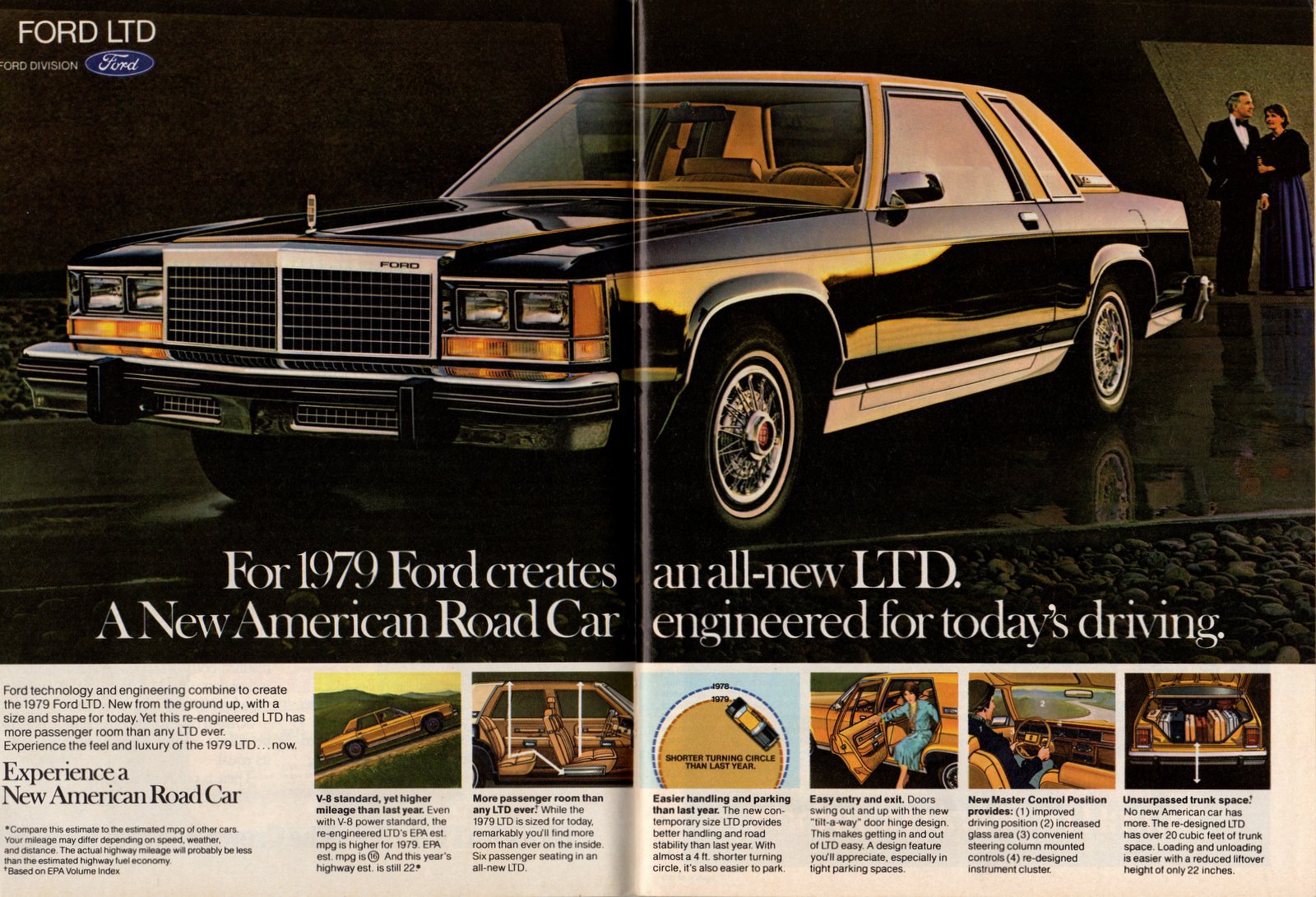 See classic Ford LTD and LTD II cars from the late 1970s: Models for ...