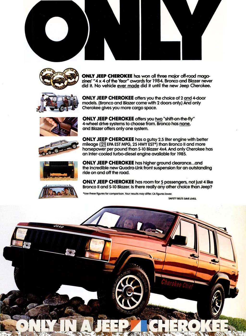 See vintage Jeep Cherokees, from their debut in the '60s through the ...