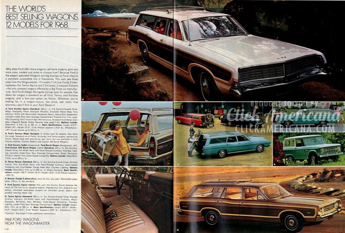 Classic car buyer's guide: Vintage tips on picking the best '68 Fords ...