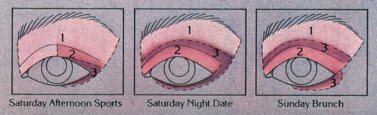 How to get awesome & authentic on-trend 80s eye makeup, like ...