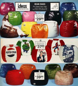 57 popular 70s things: Stuff people had in their homes in the 1970s ...