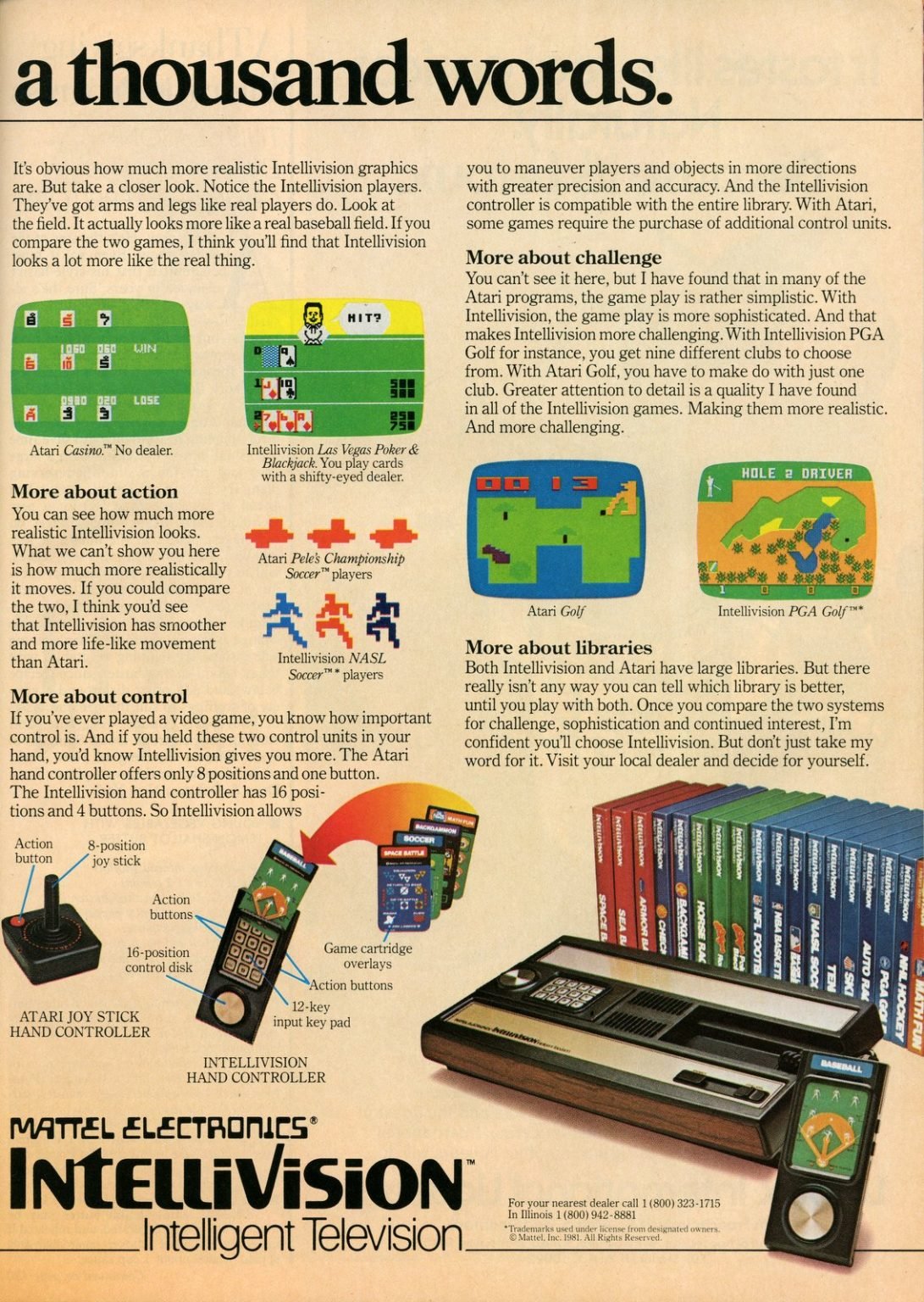 Vintage Intellivision gaming systems made sports super realistic (by ...