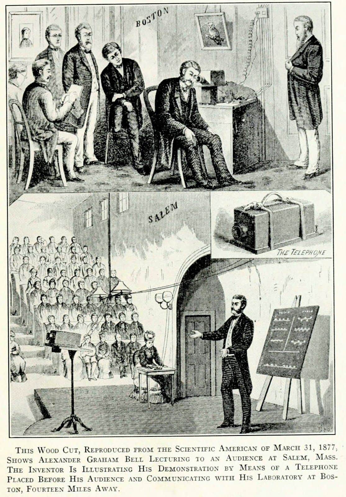 Telephone history, plus see 50 old phones, like early rotary-dial ...