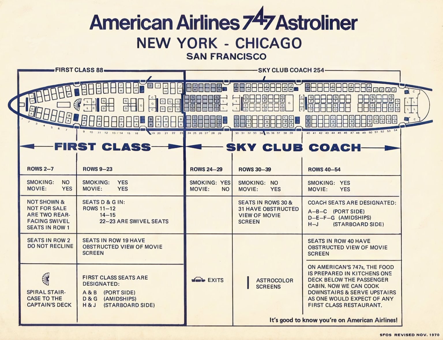 See what first class flights were like from the 1950s to the 1980s ...