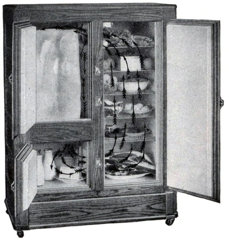 Antique iceboxes: What they were & how they worked their magic (1850s-1930s) - Click Americana