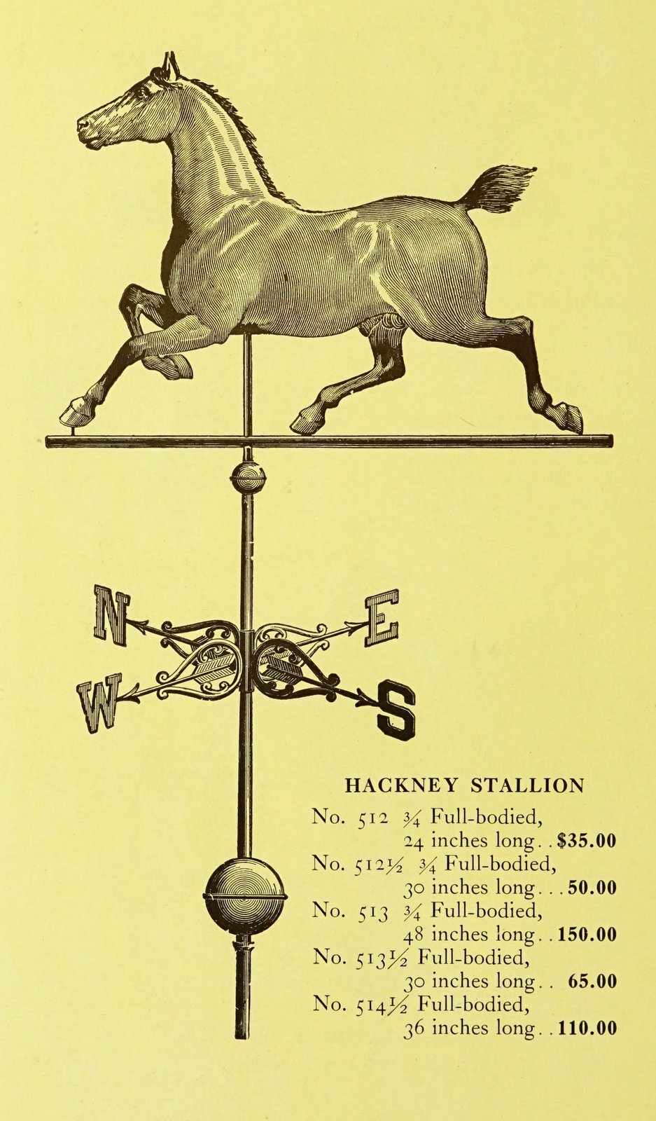 Vintage weathervanes: 60+ examples of early American decorative ...