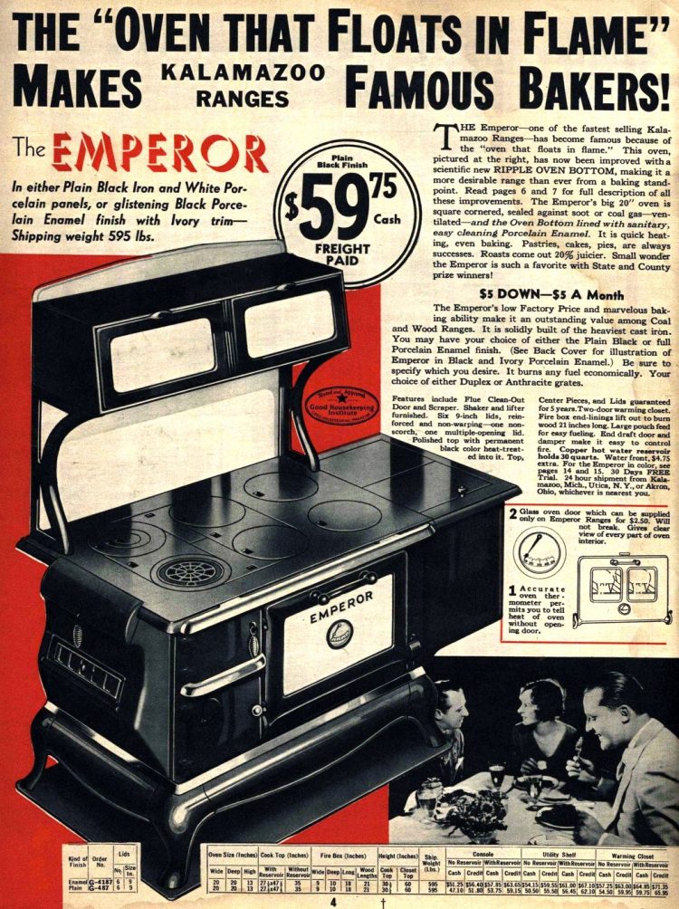 Can you imagine cooking on one of these gorgeous antique kitchen ranges ...