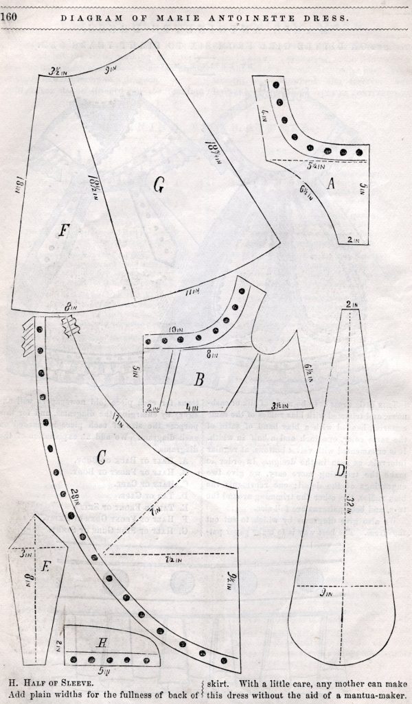 Marie Antoinette dress sewing pattern (1869) - Click Americana