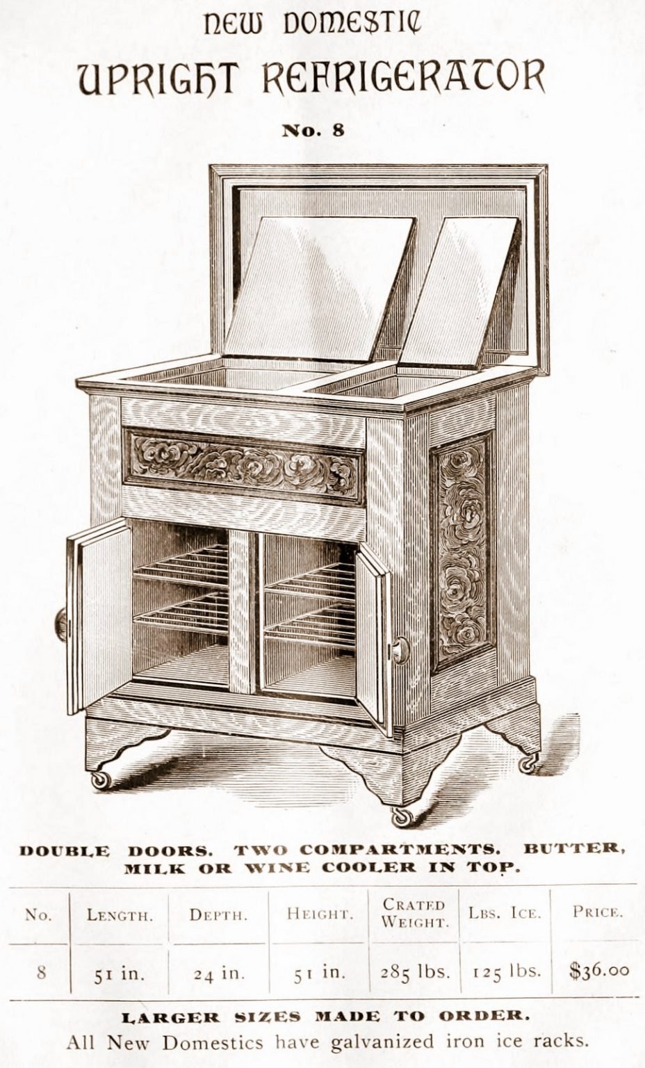 Antique iceboxes: What they were & how they worked their magic (1850s ...