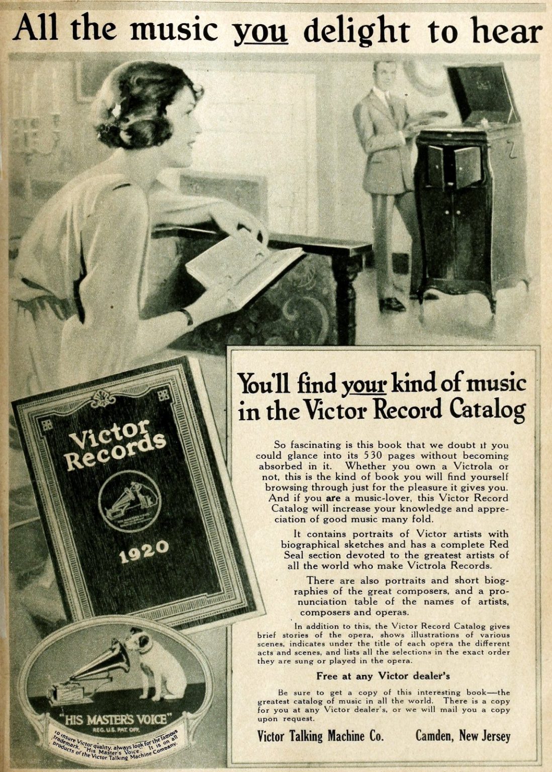 V is for Victrola record players: The history of the famous gramophones ...