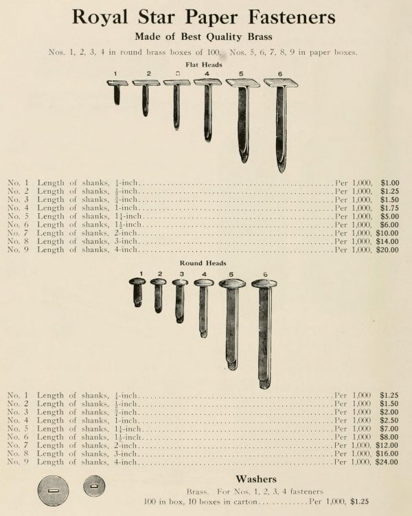 See what antique school supplies & educational materials were like in ...