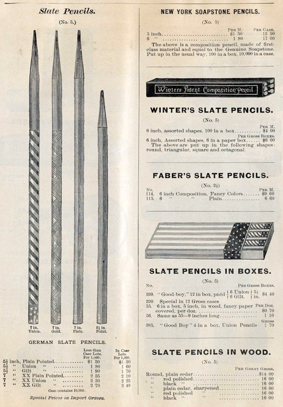See what antique school supplies & educational materials were like in ...