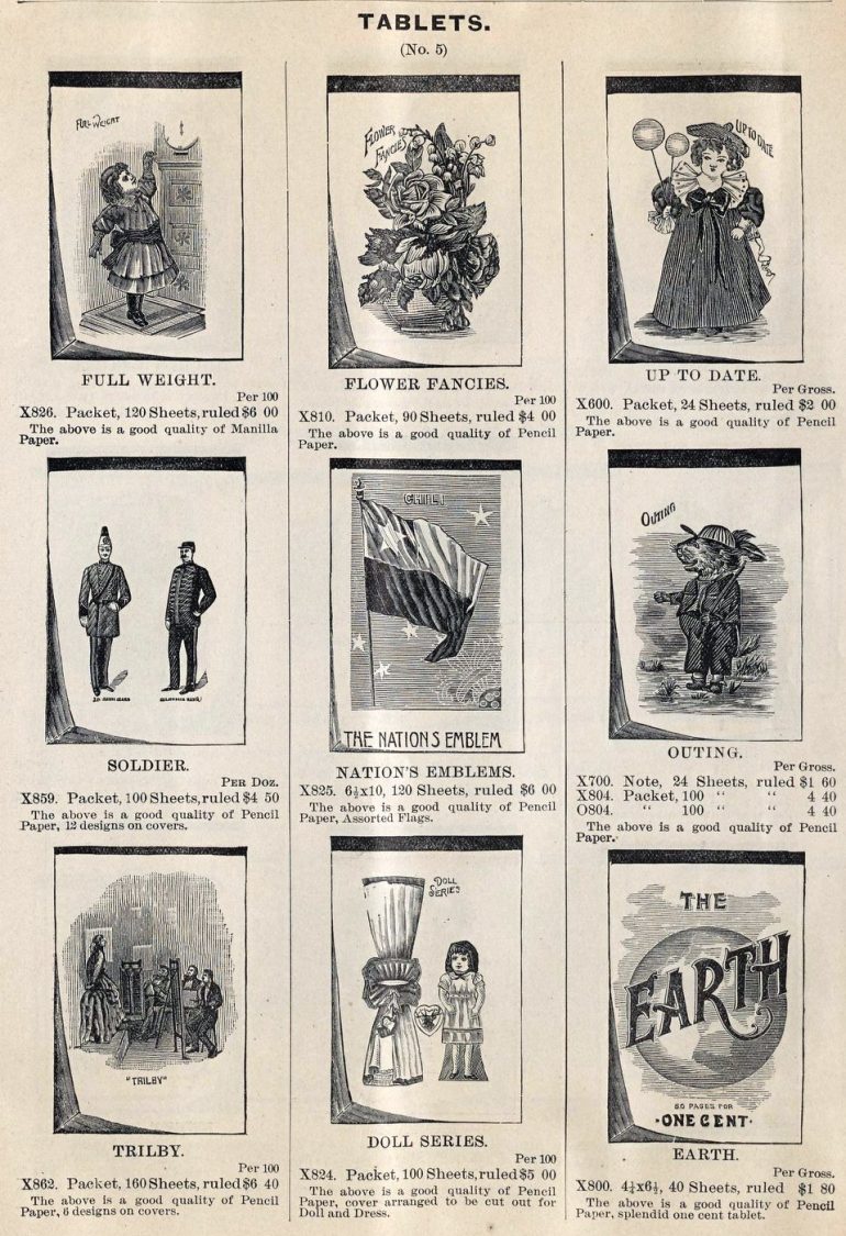 See what antique school supplies & educational materials were like in ...