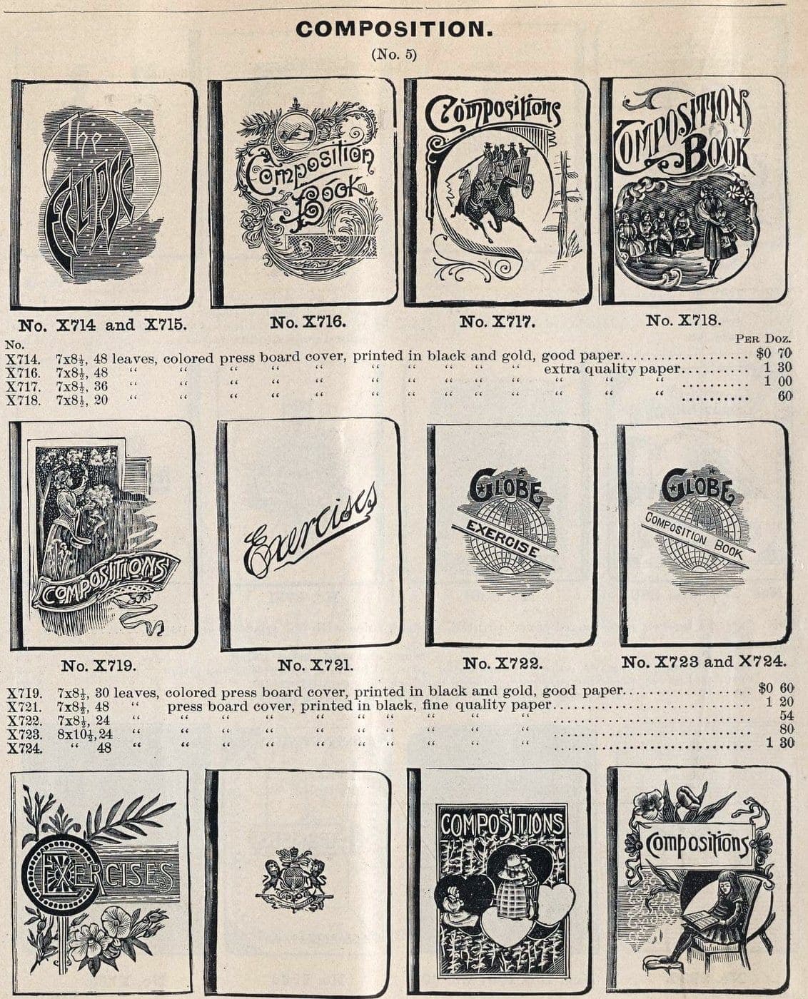 See what antique school supplies & educational materials were like in ...