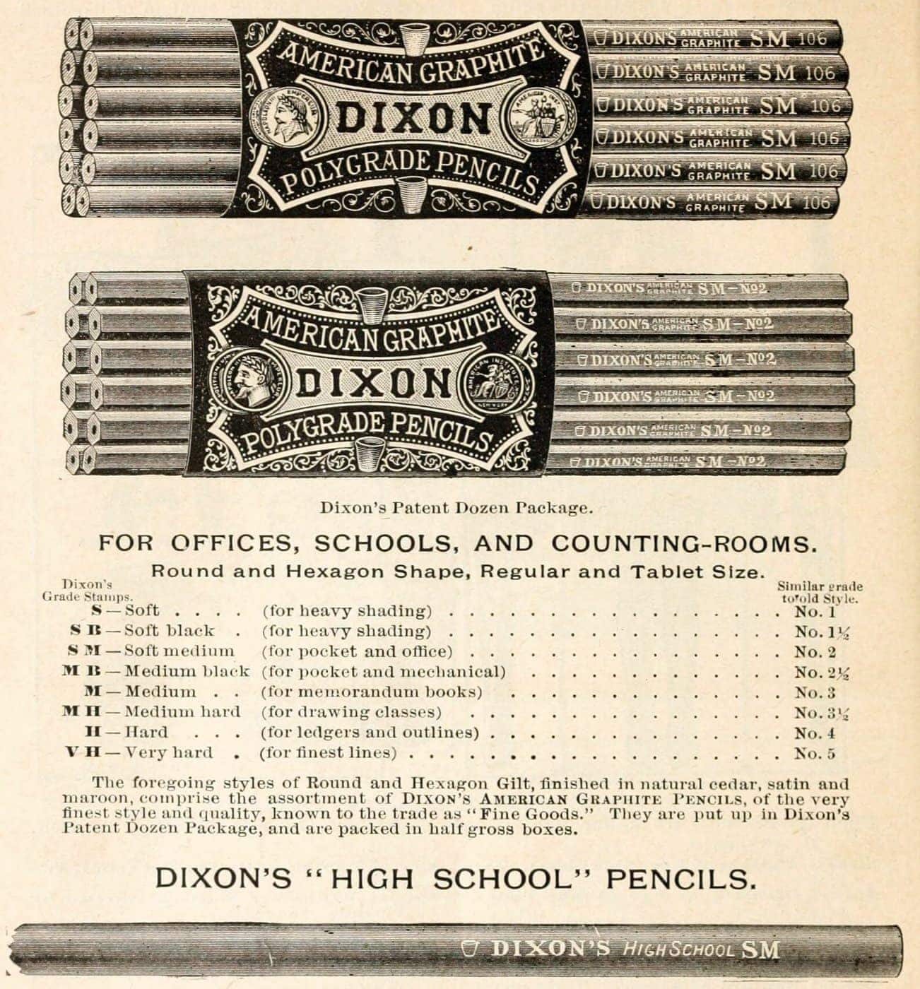 See what antique school supplies & educational materials were like in ...