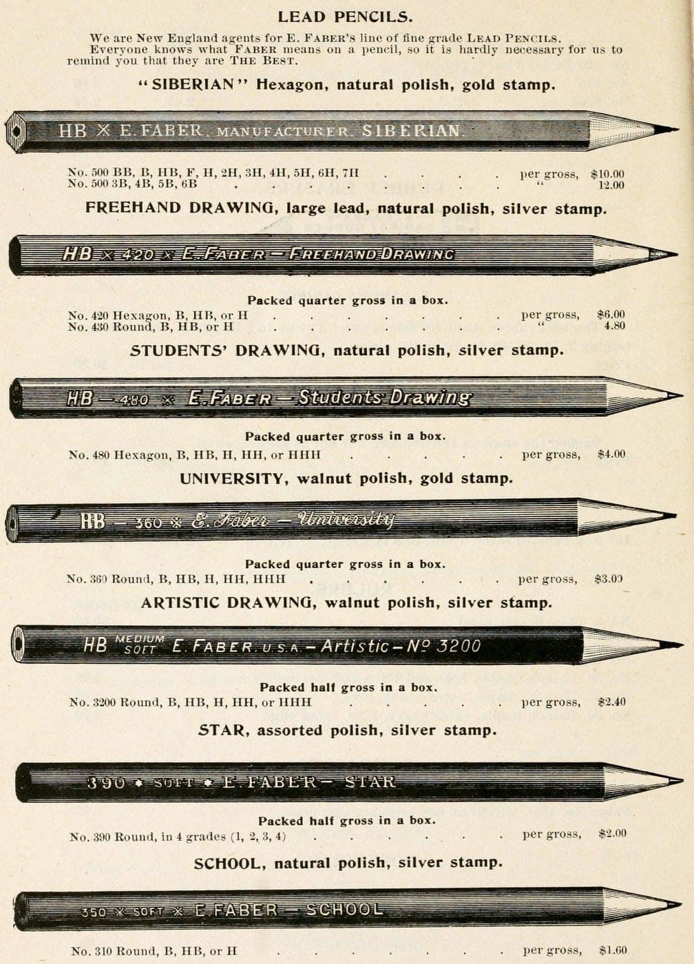 See what antique school supplies & educational materials were like in ...