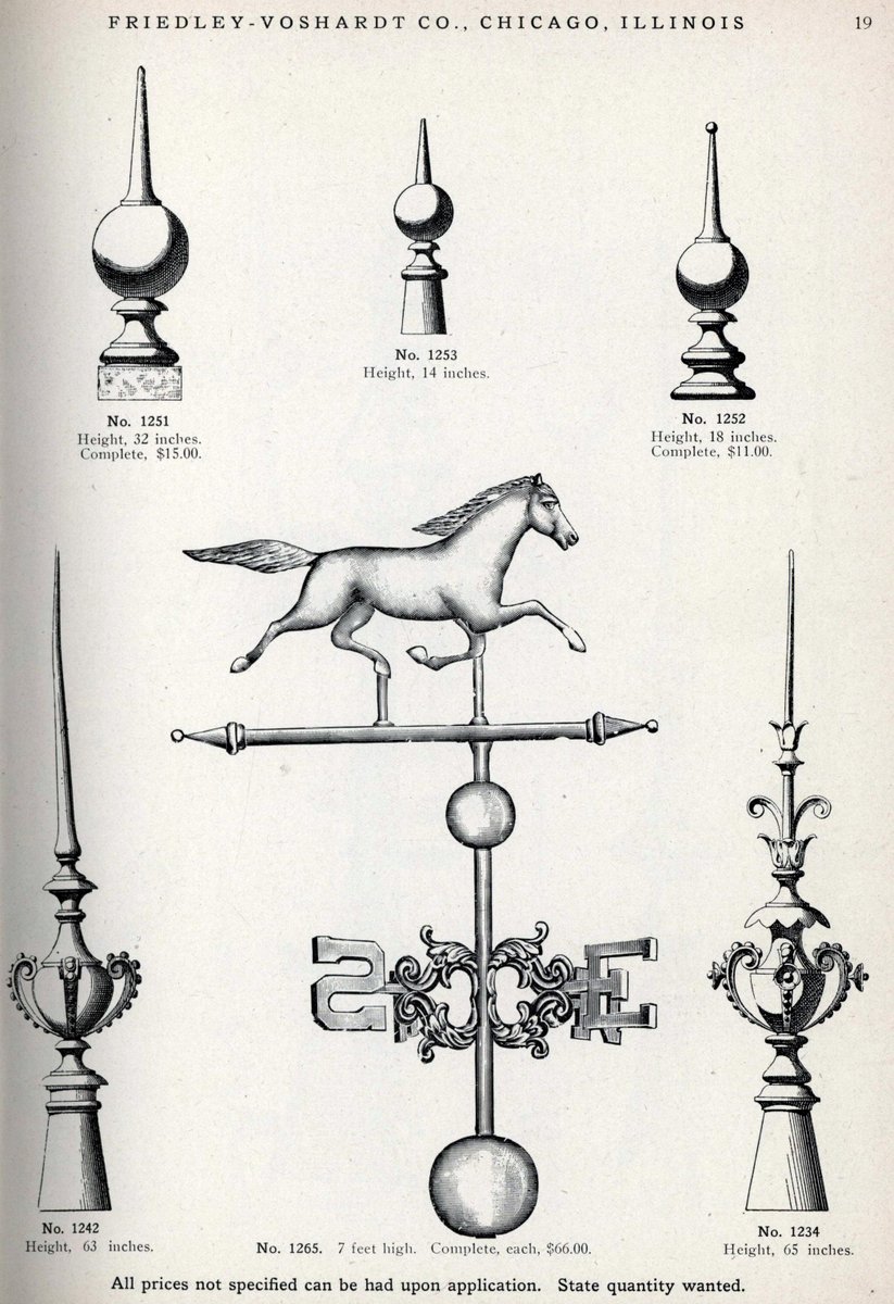 Vintage weathervanes: 60+ examples of early American decorative ...