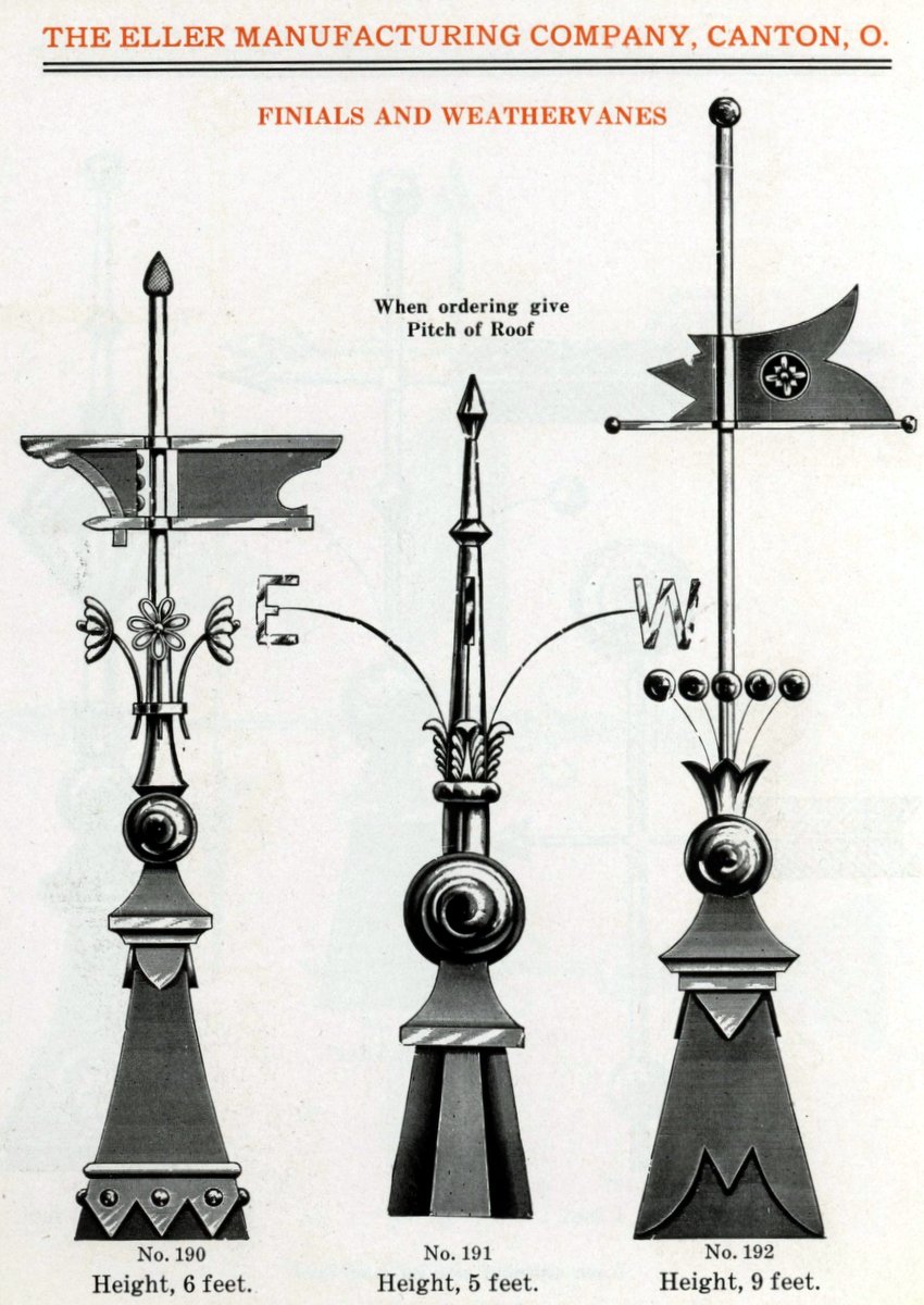 Vintage weathervanes: 60+ examples of early American decorative ...