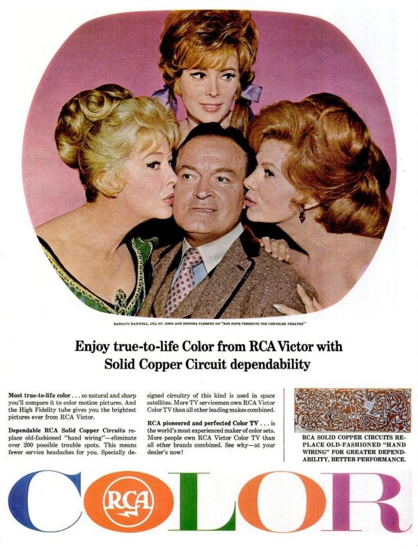 When was color TV invented? Get the story of the television revolution ...