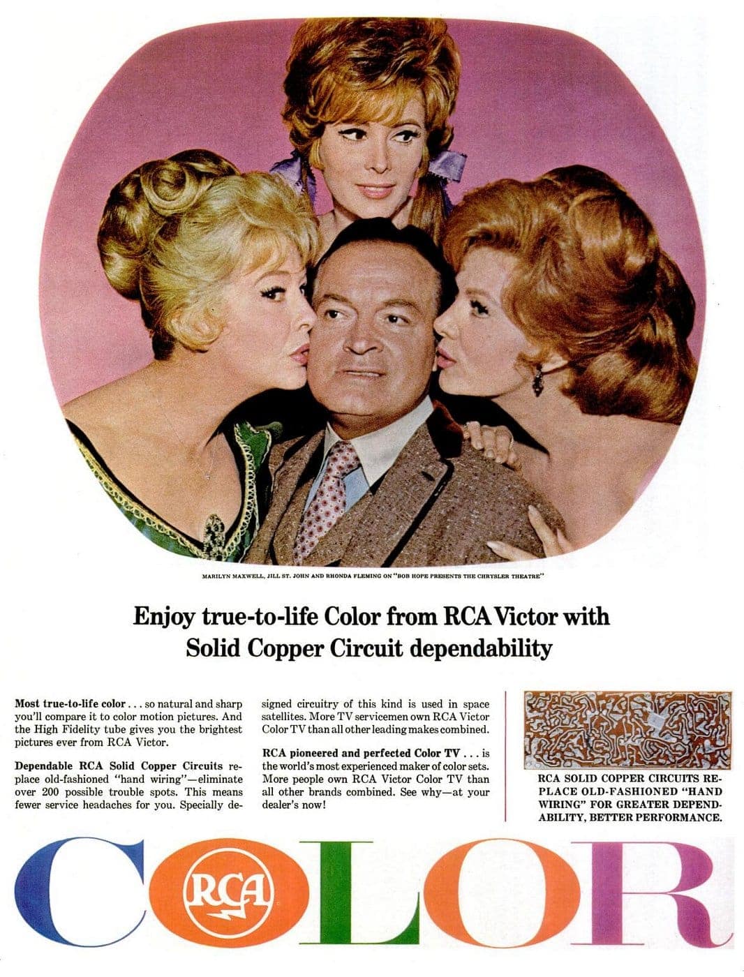 When was color TV invented? Get the story of the television revolution ...
