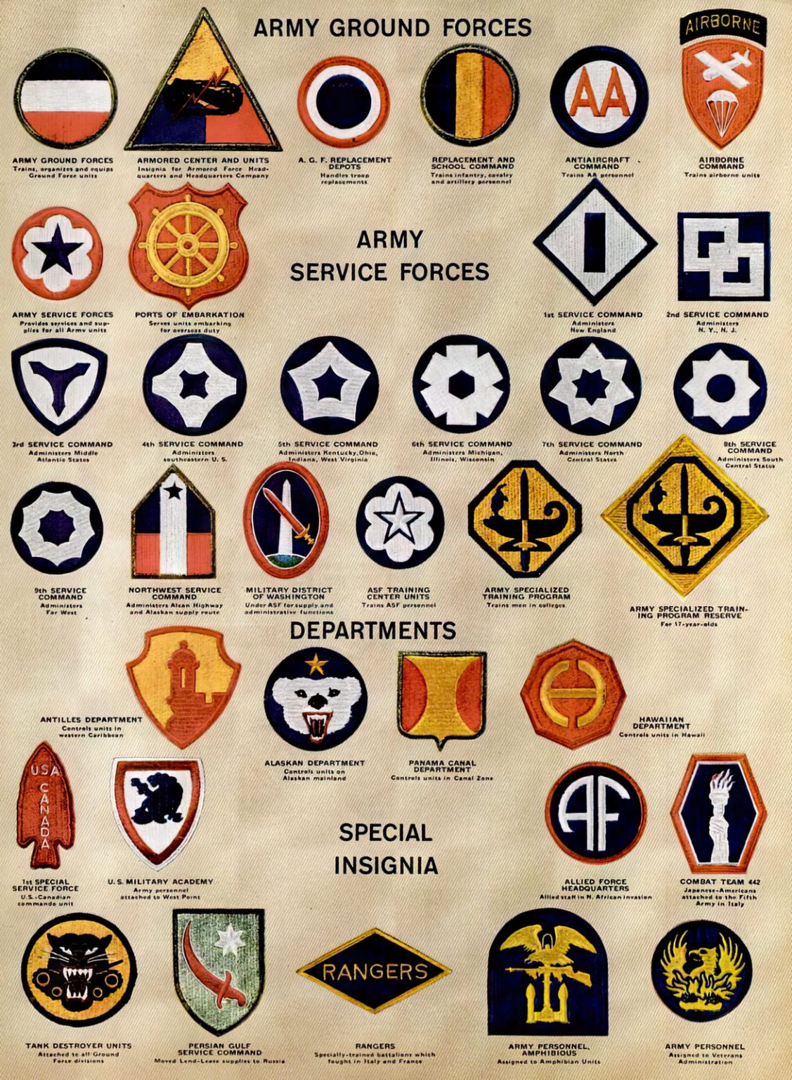 See dozens of vintage US Army & Navy shoulder insignia, plus WWII ...