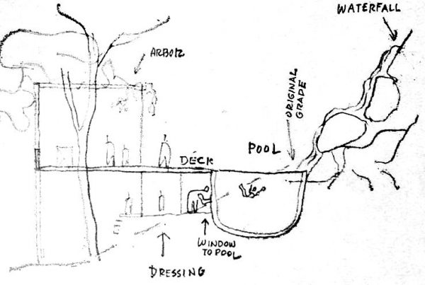 60 beautiful vintage in-ground swimming pool designs - Click Americana