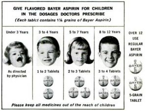 Remember baby aspirin, and how much kids loved those chewable orange ...