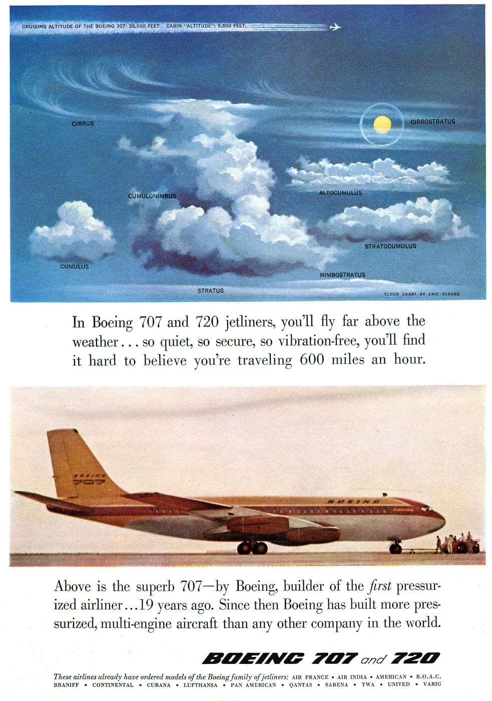A pilot once took up a Boeing 707 passenger jet & did a double barrel ...