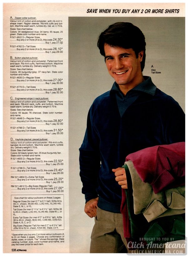 80s fashion for men: 37 awesome casual menswear styles - Click Americana