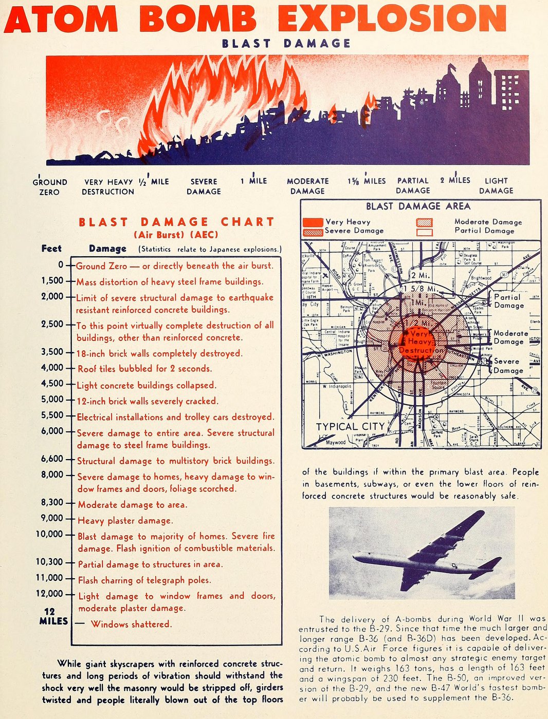 How to make a bomb shelter & survive a nuclear attack: Tips from the ...