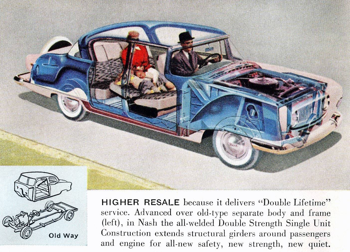 Classic Nash cars from the '50s: Airflyte, Ambassador, Metropolitan ...