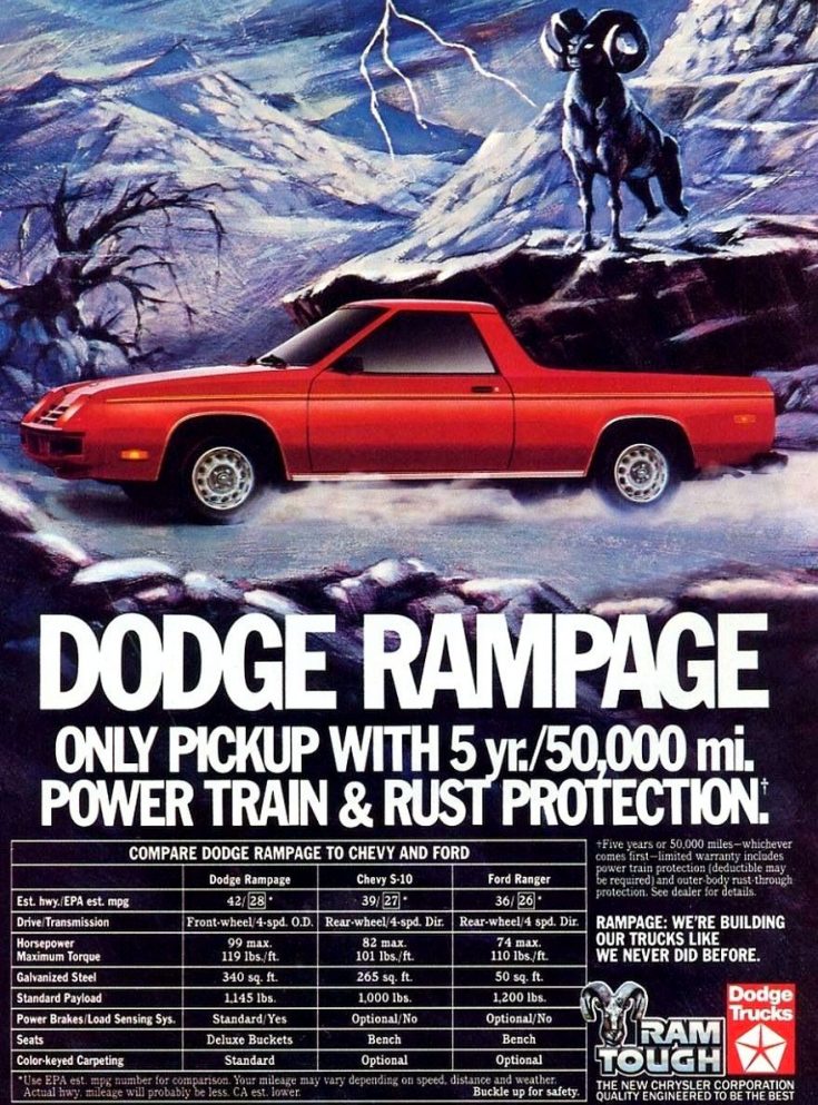 Check out the classic Dodge Rampage pickup trucks that were made from ...