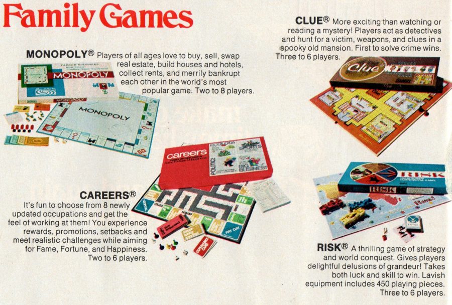 57 popular 70s things: Stuff people had in their homes in the 1970s ...