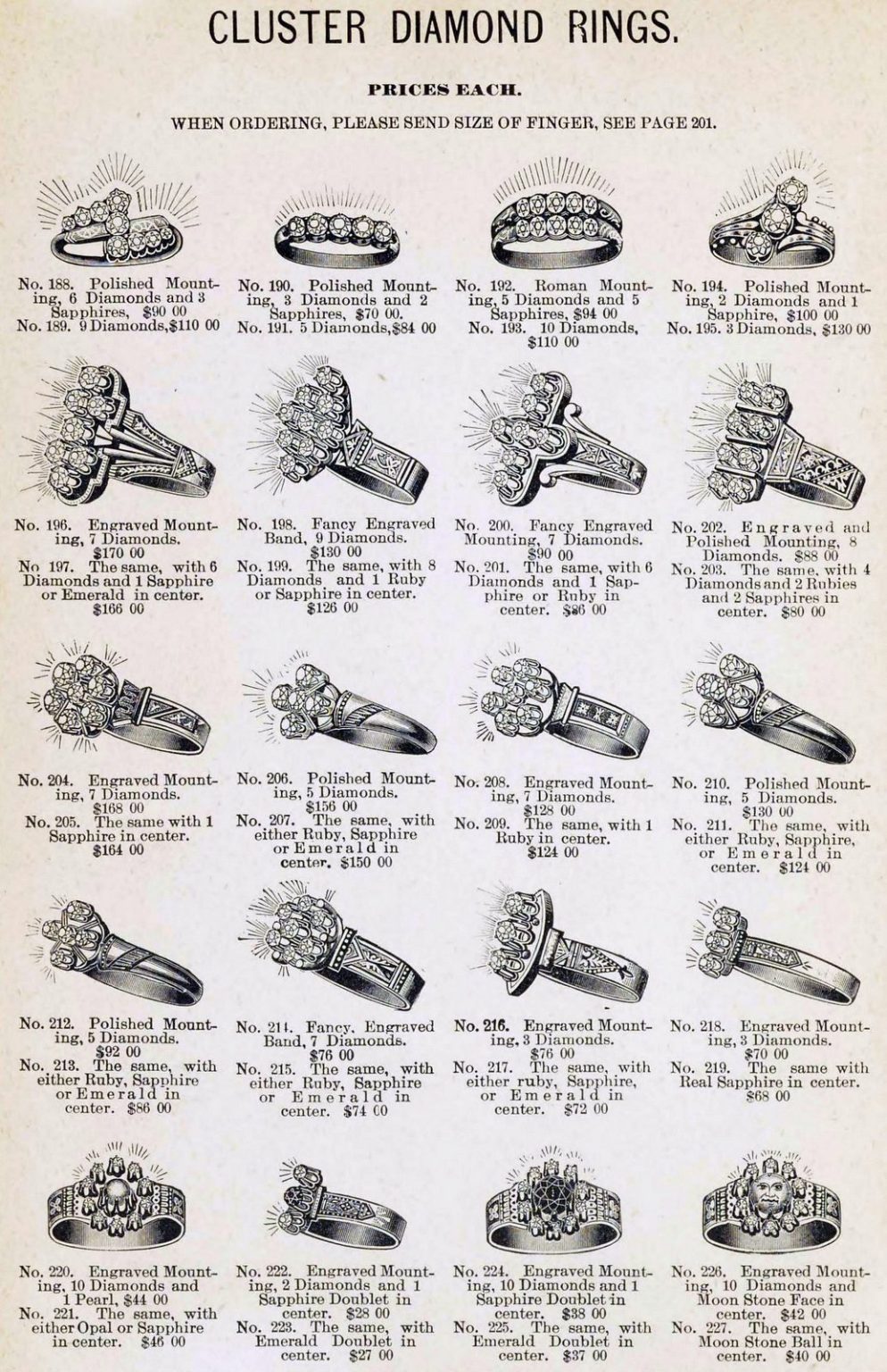 Antique Victorian rings: Vintage jewelry styles for women & men from ...