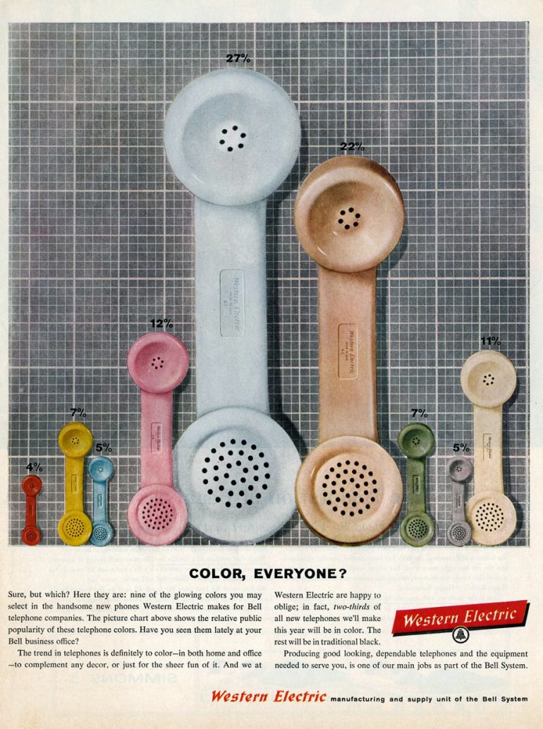 Vintage 1950s dial & touch-tone phones came in lots of decorator colors ...