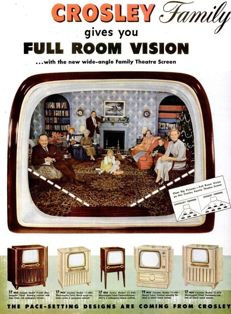 Big screen TV flashback: See the 16 vintage sets that once wowed 20th ...