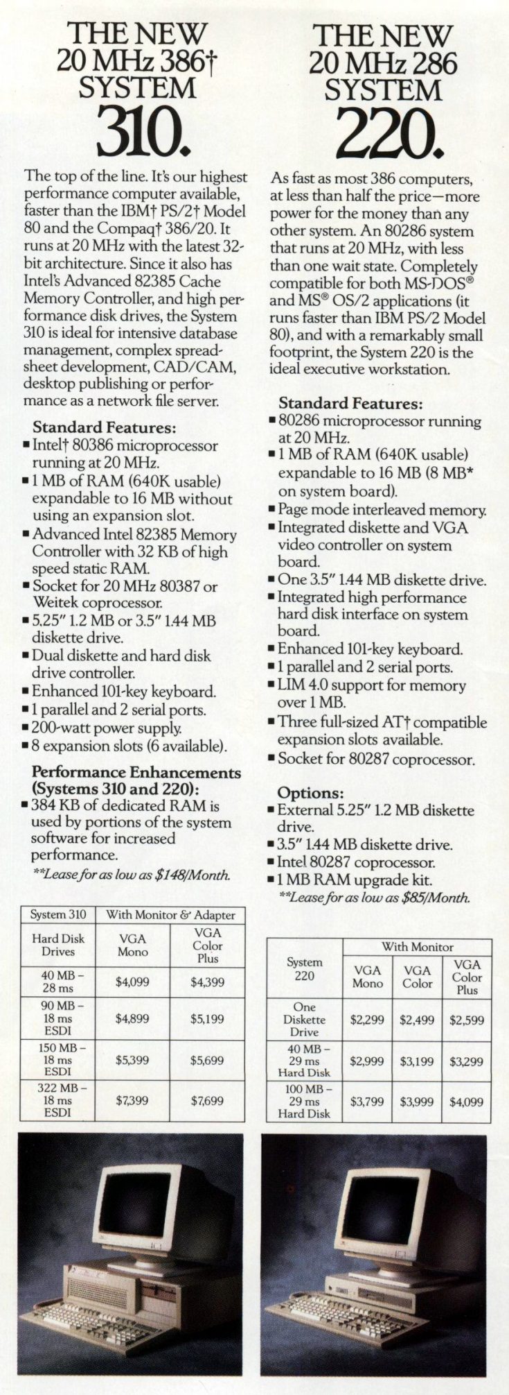 1980s personal computers were expensive - and see how their features ...