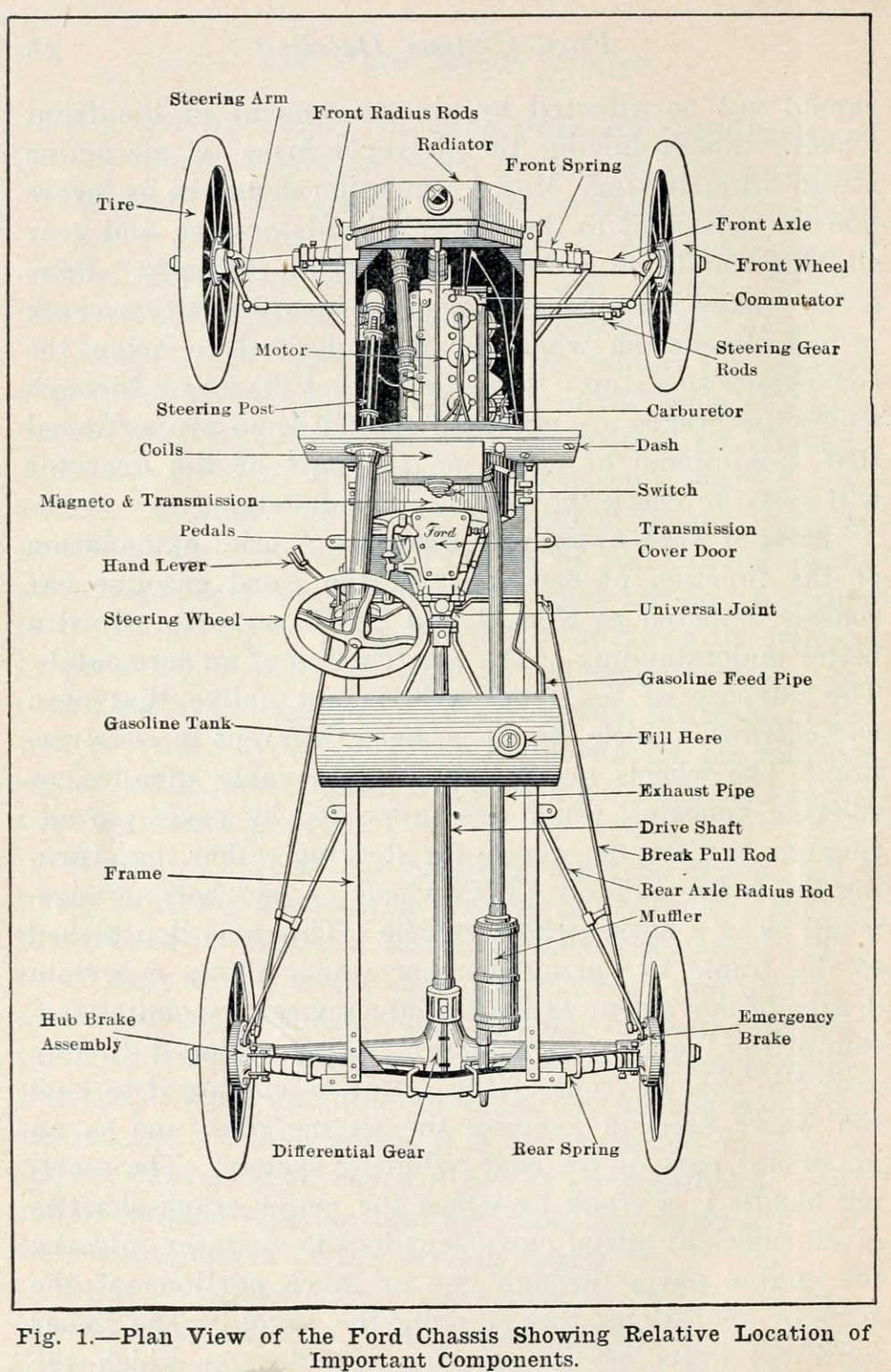 See Ford assembly lines from 100 years ago, mass-producing Model T cars ...