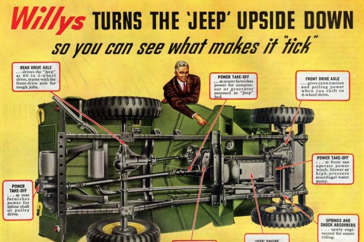 See an old Universal Jeep upside down, with its Willys engine (1946 ...