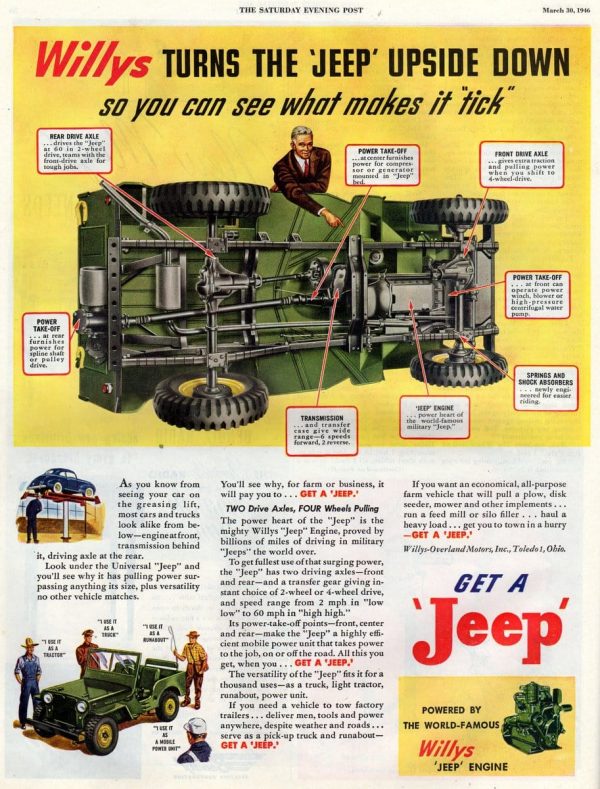 See an old Universal Jeep upside down, with its Willys engine (1946 ...