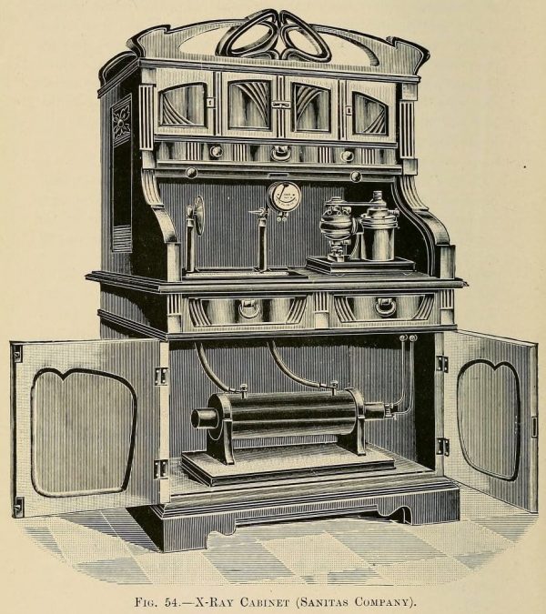 How X-rays were discovered in the 1890s - momentous Victorian medical ...