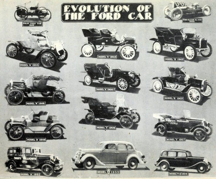 Henry Ford: His career, his beliefs - and which Ford car did he drive ...