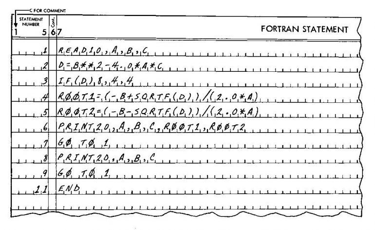In the '60s, computer programmers were in high demand to code in ...