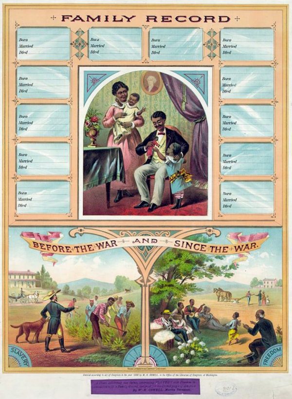 How to start a genealogical record for your family - Click Americana