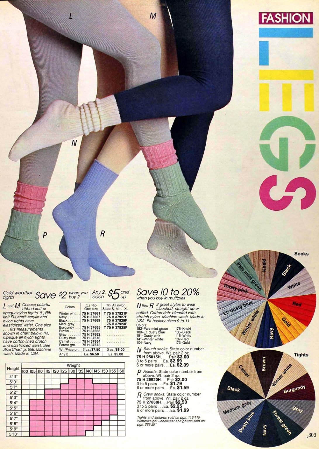Retro 1980s socks, knee-highs & other sassy sock styles went beyond ...